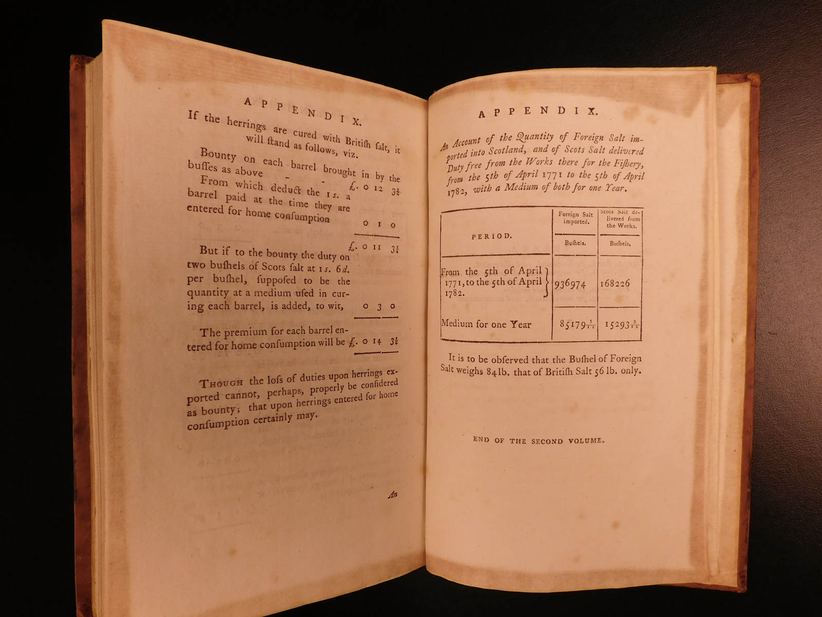 Schilb Antiquarian